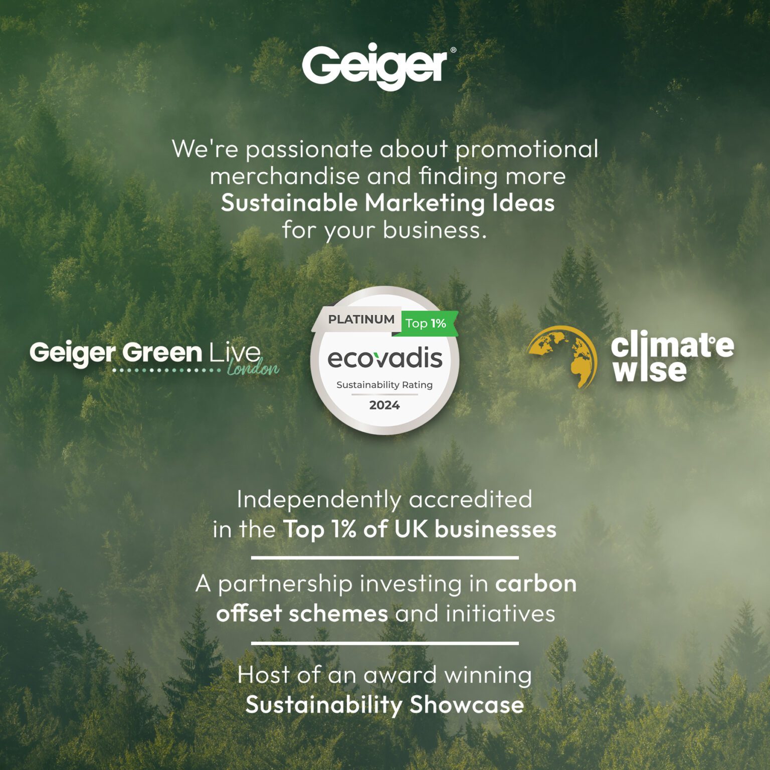 Geiger UK - Brandspiration